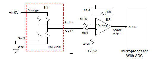 Displacement sensor